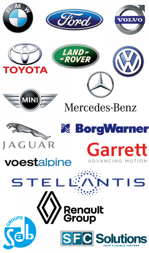 References • SAB Industries